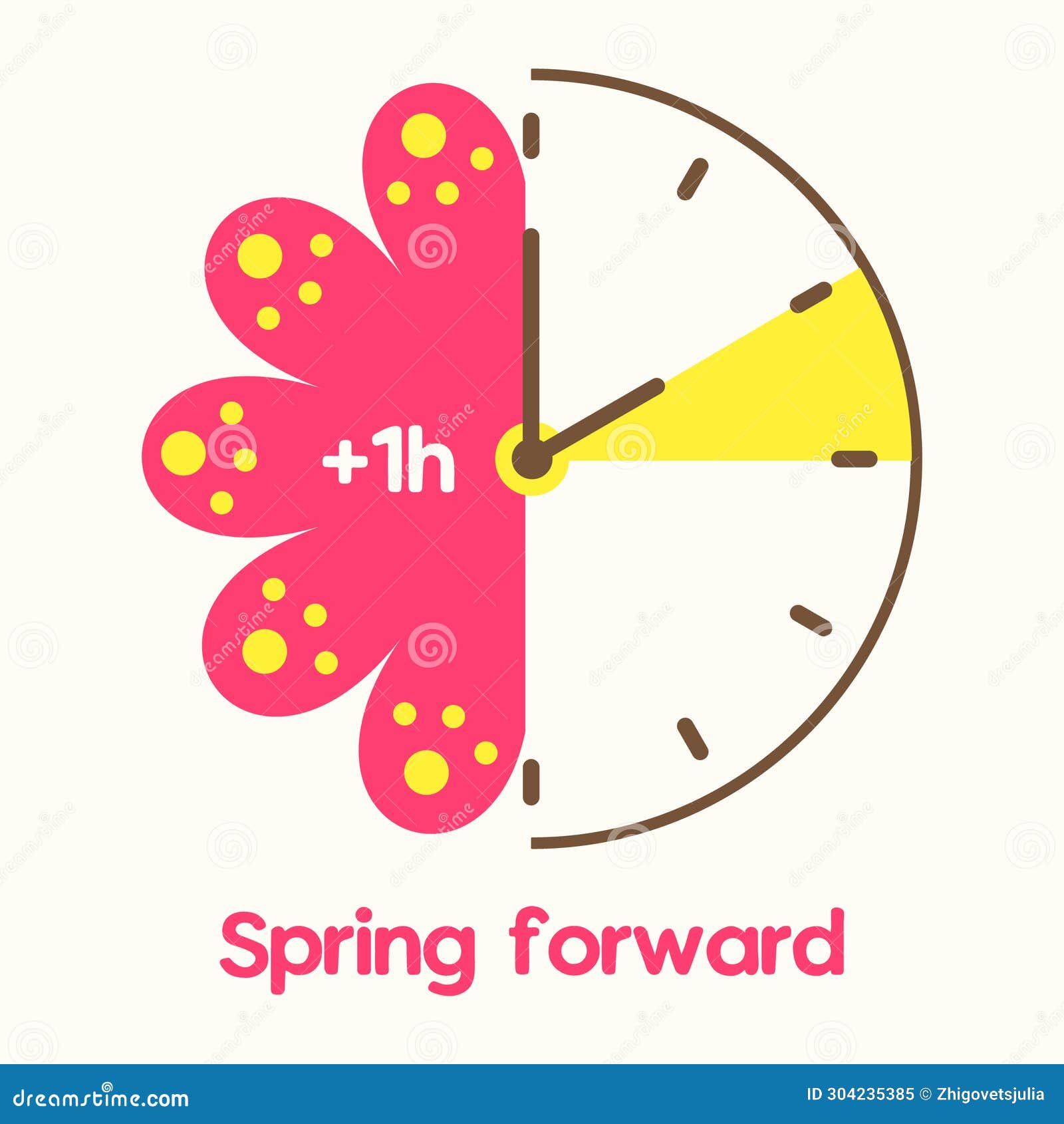 Clock with Text Spring Forward. Vector Simple Illustration To Change ...