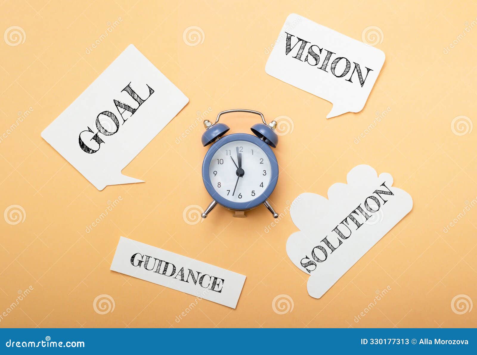 A Clock with the Words Goal, Vision, Solution, and Guidance Written ...