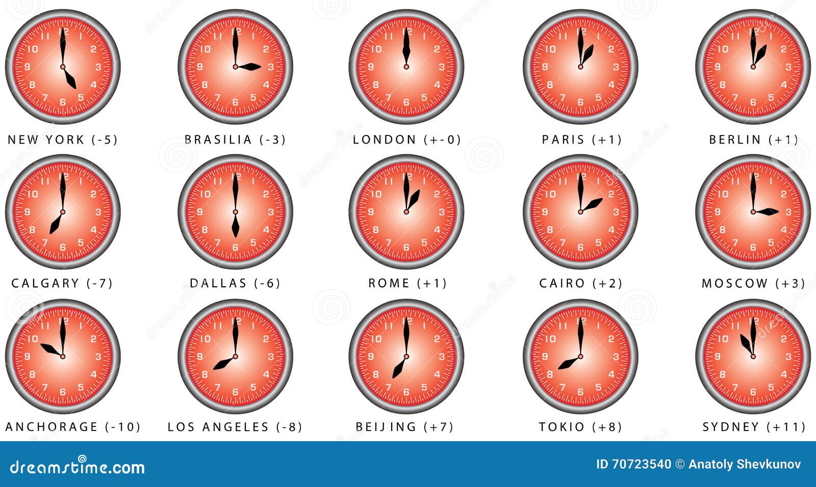 Clocks with time zone stock vector. Illustration of arrow - 70723540