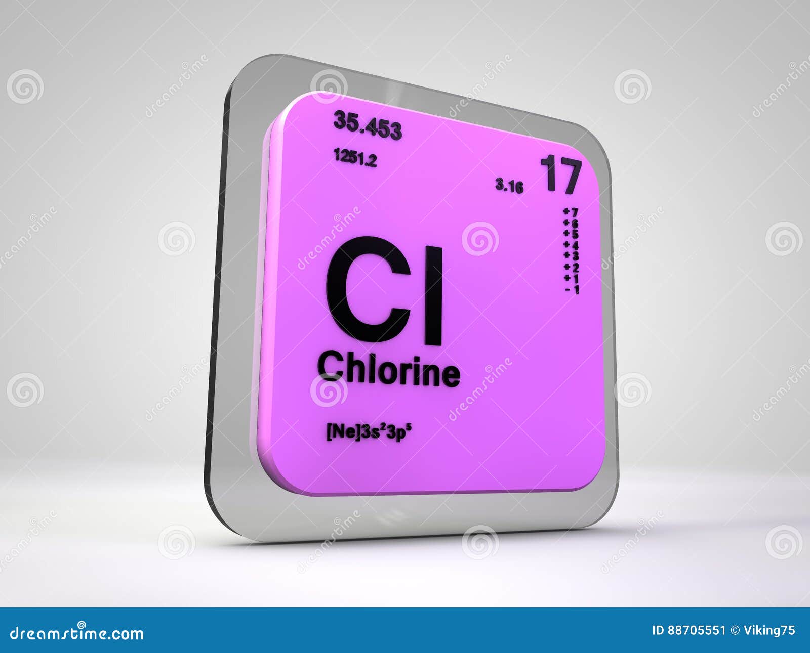 Cloro - Cl - Tabla Periódica Del Elemento Químico Stock de ilustración ...