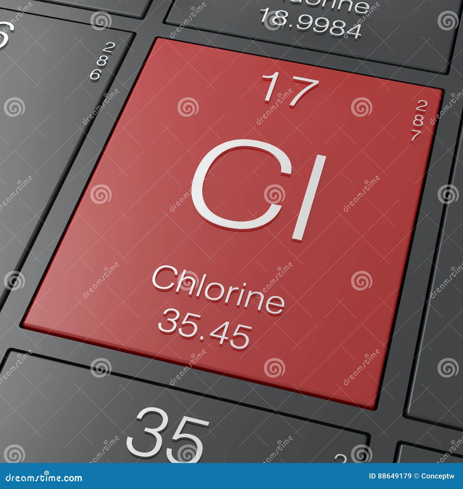 Cloro Dalla Tavola Periodica Illustrazione di Stock - Illustrazione di ...