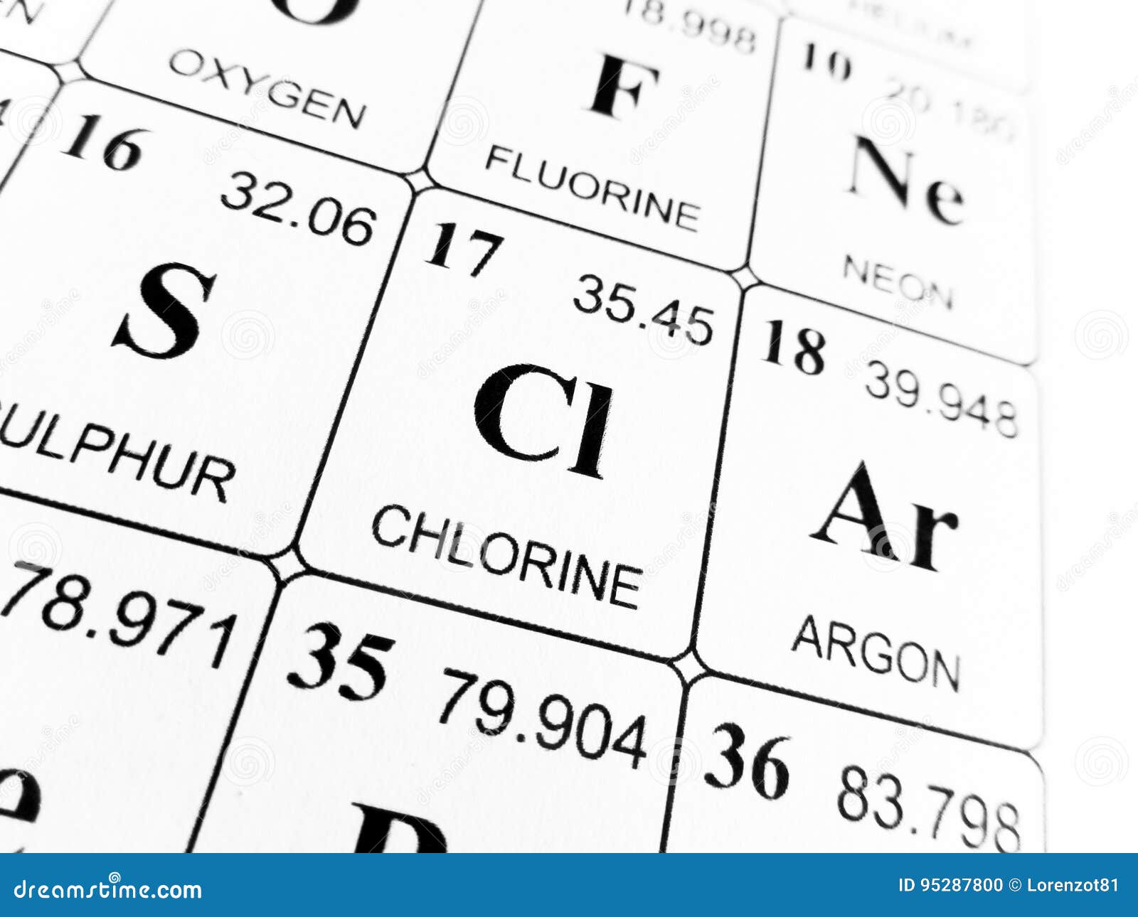 Cloro Na Tabela Periódica Dos Elementos Foto de Stock - Imagem de ciência, elemento: 95287800