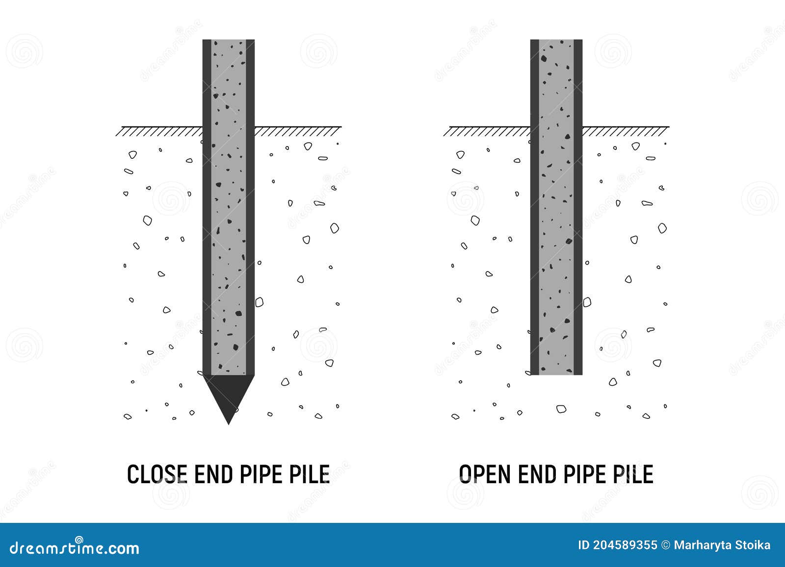 Close and Open End Pipe Pile. Stock Vector - Illustration of build ...