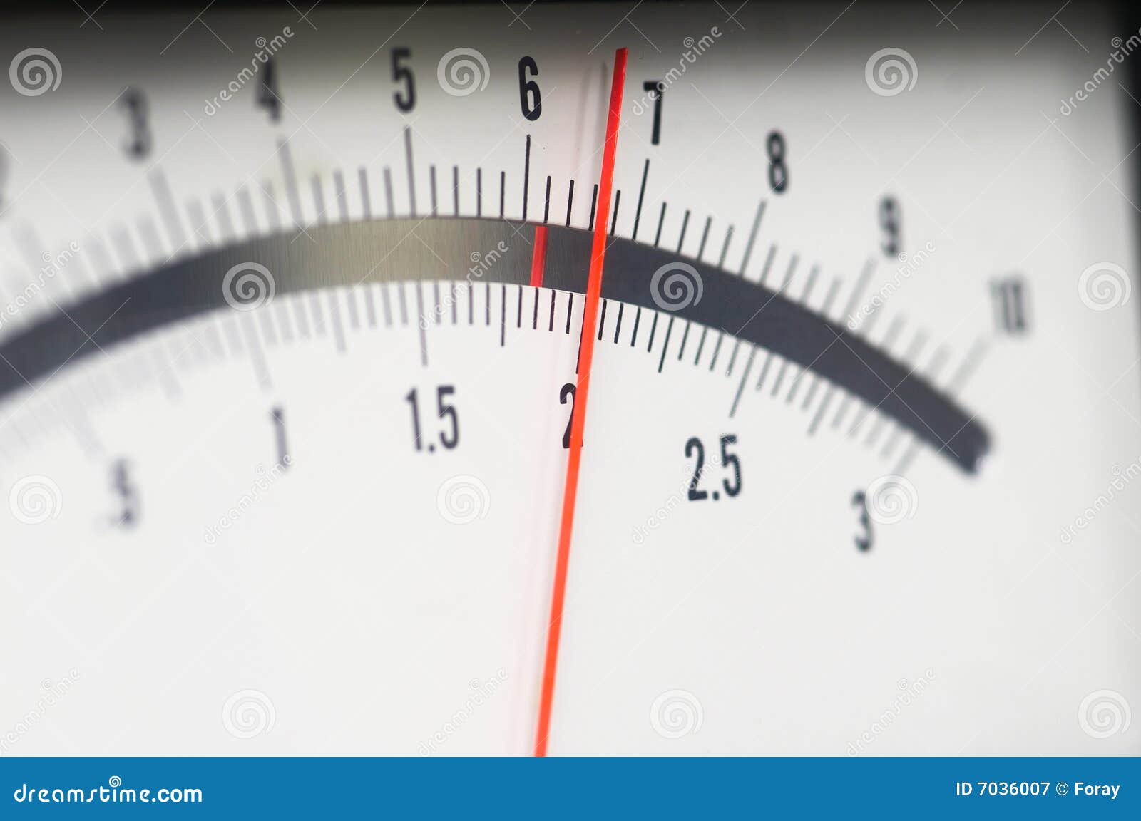 Close-up of Analog Indicator Stock Image - Image of resistance, mirror ...
