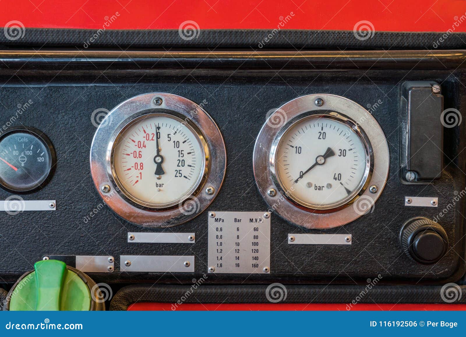 Close Up of a Black Old Worn Panel with Analog Meters. Stock Photo ...