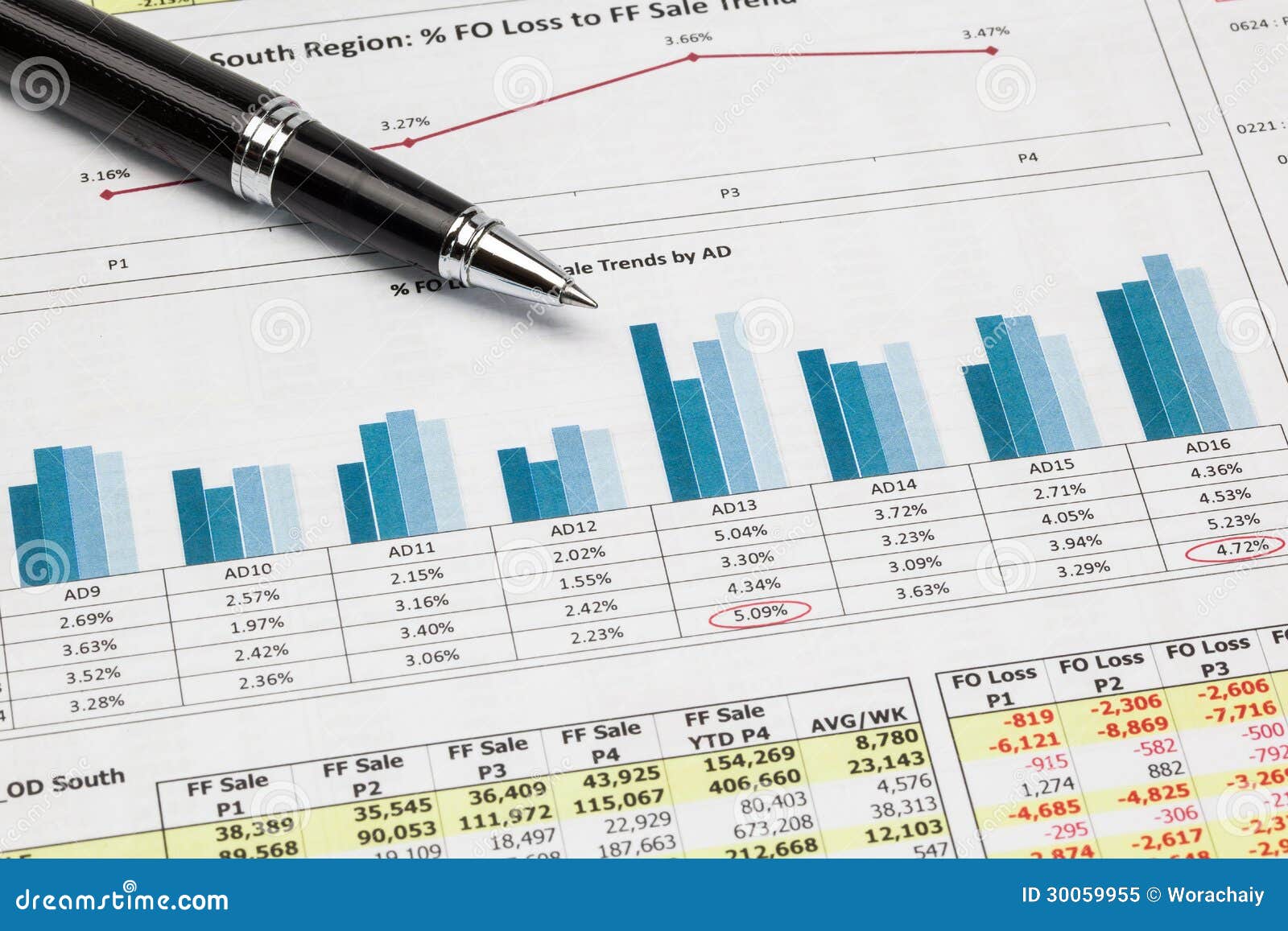 Business work stock image. Image of financial, plan, utensils - 30059955