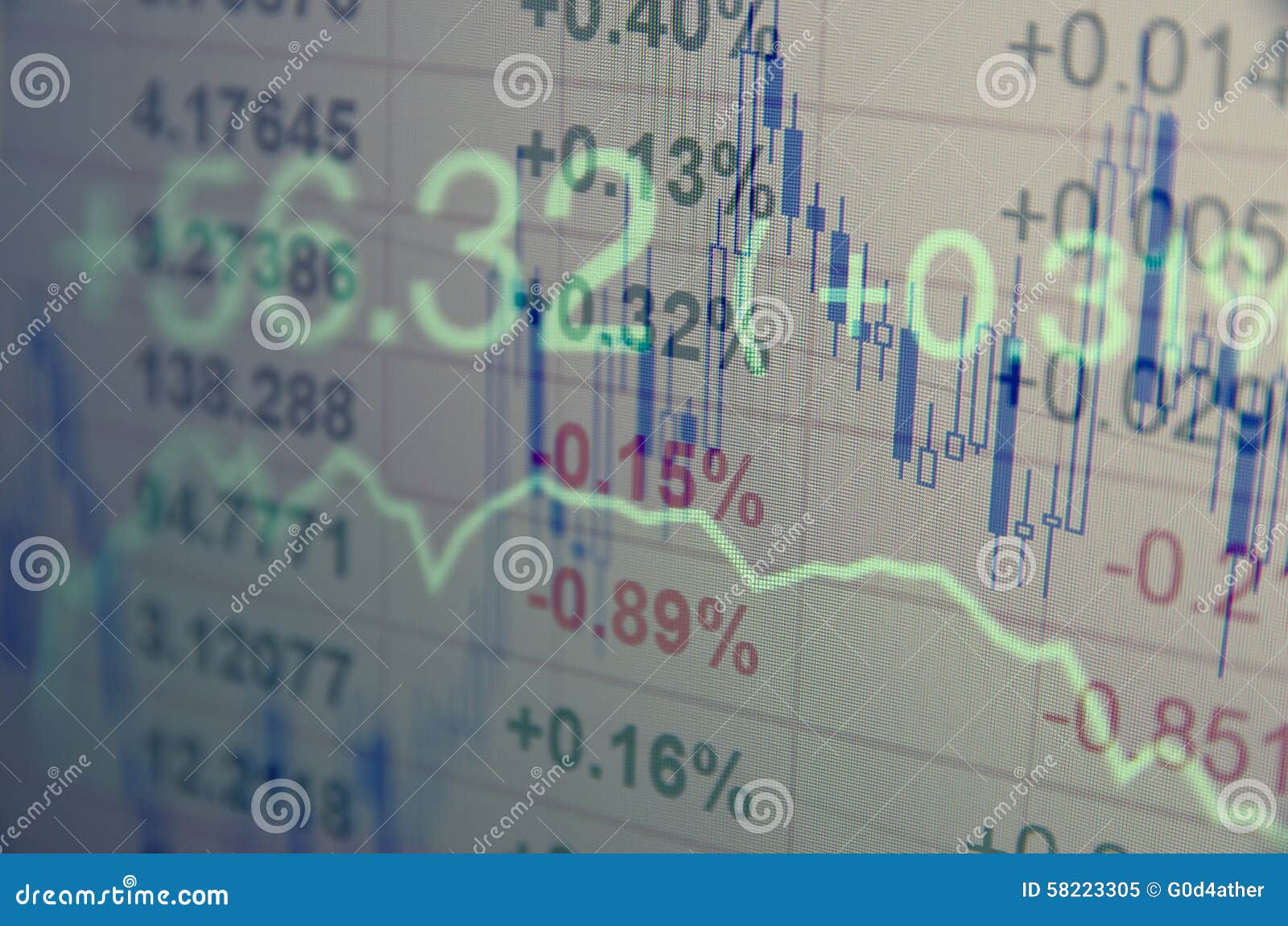 Close-up Computer Screen with Trading Platform Window. Stock Image ...