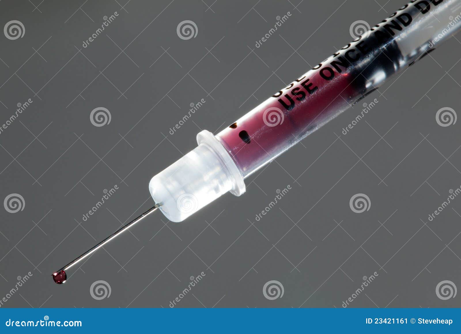 Close Up of Drop of Blood on Needle Stock Image - Image of closeup ...