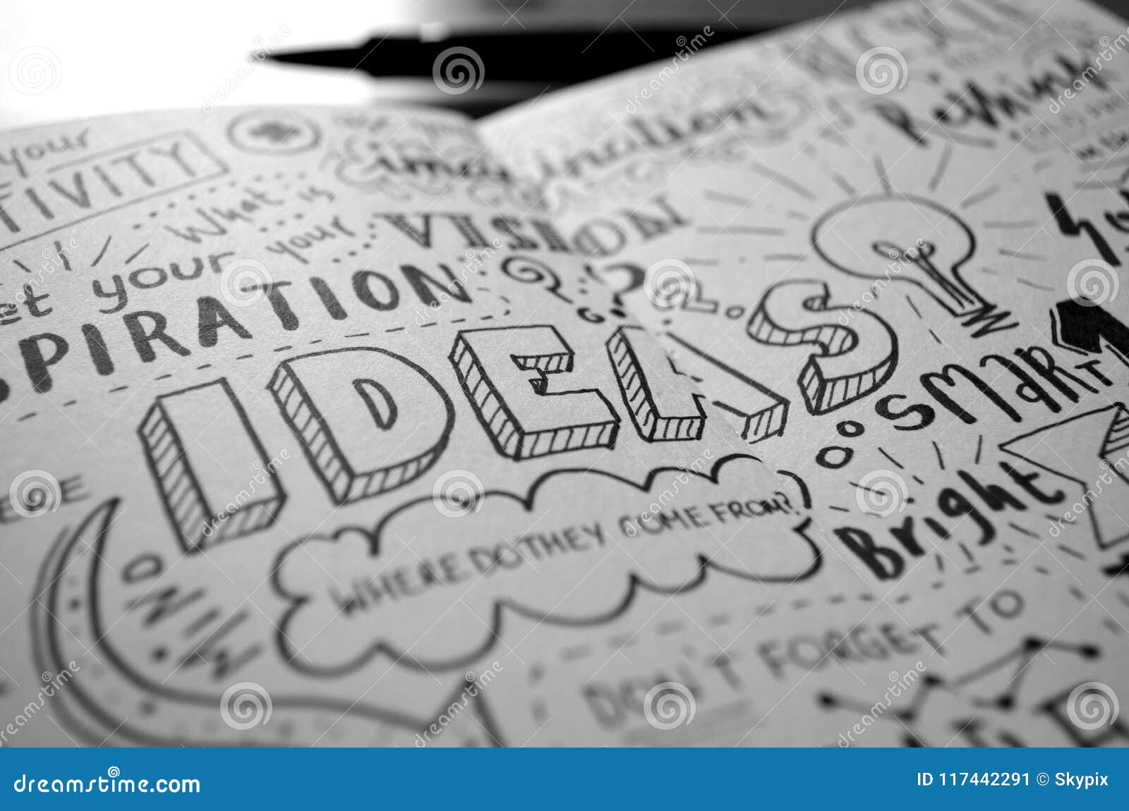 `IDEAS` Sketch Notes Hand-lettered in Notebook Stock Image - Image of ...