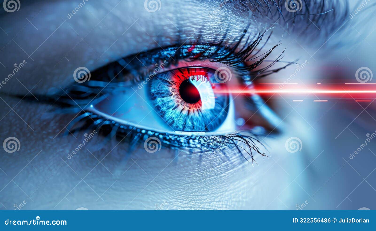 Close Up Human Eye with Red Laser Beam, Eye Surgery Concept on White ...
