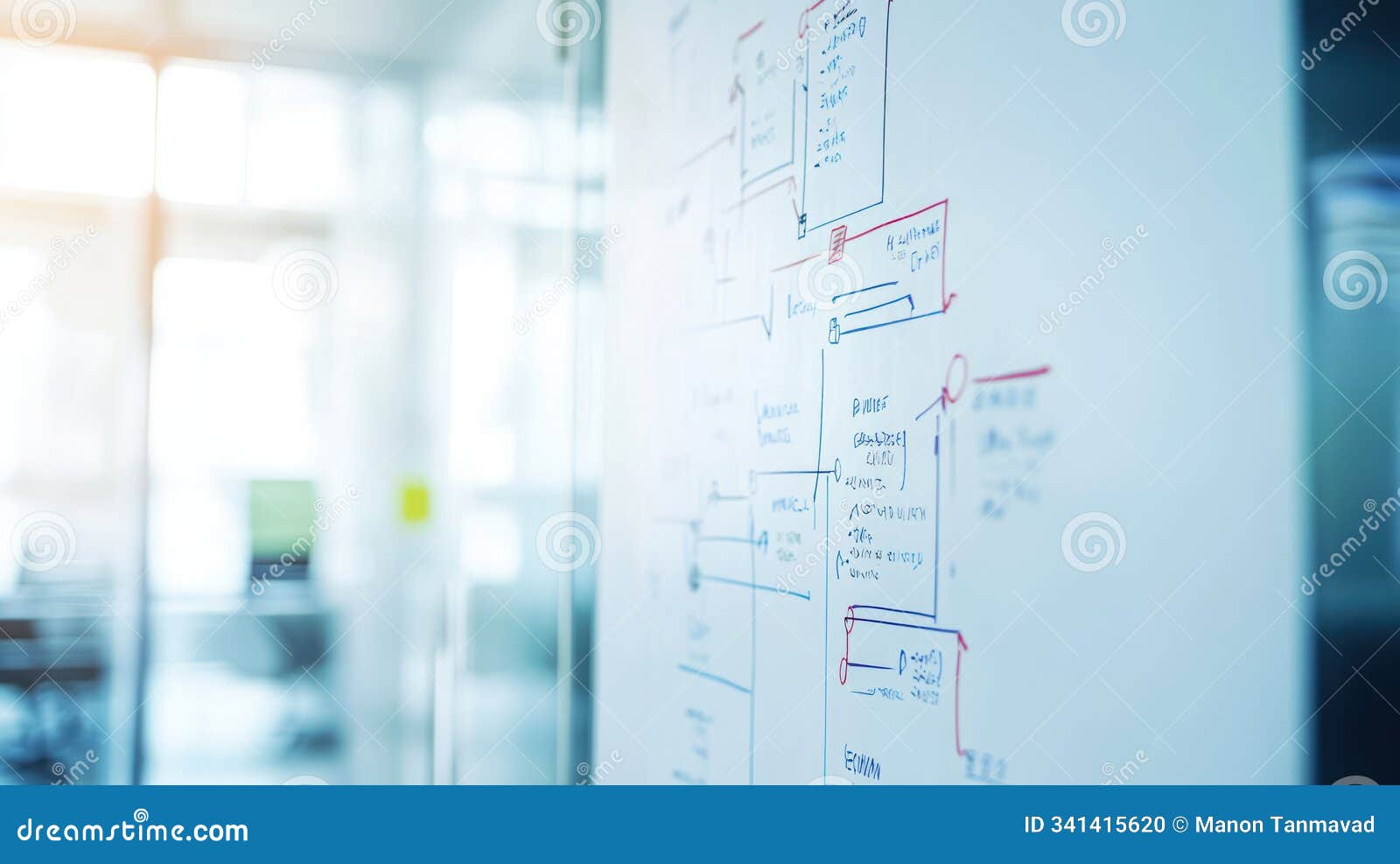 Whiteboard with Handwritten Flowchart for Business Planning and ...