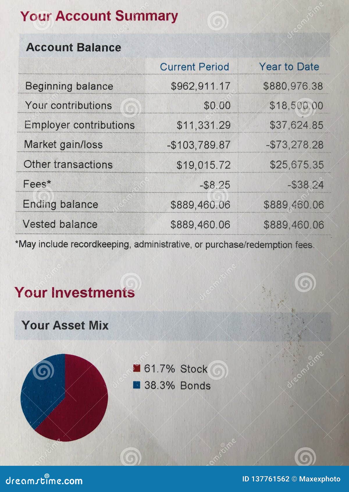 Investment Account Summary Statement Stock Photo - Image of account ... Investment Account Summary Statement Stock Photo - Image of account ...