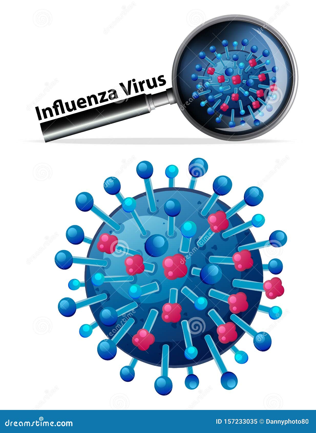 Close Up Isolated Object of Virus Named Influenza Virus Stock Vector ... Close Up Isolated Object of Virus Named Influenza Virus Stock Vector ...