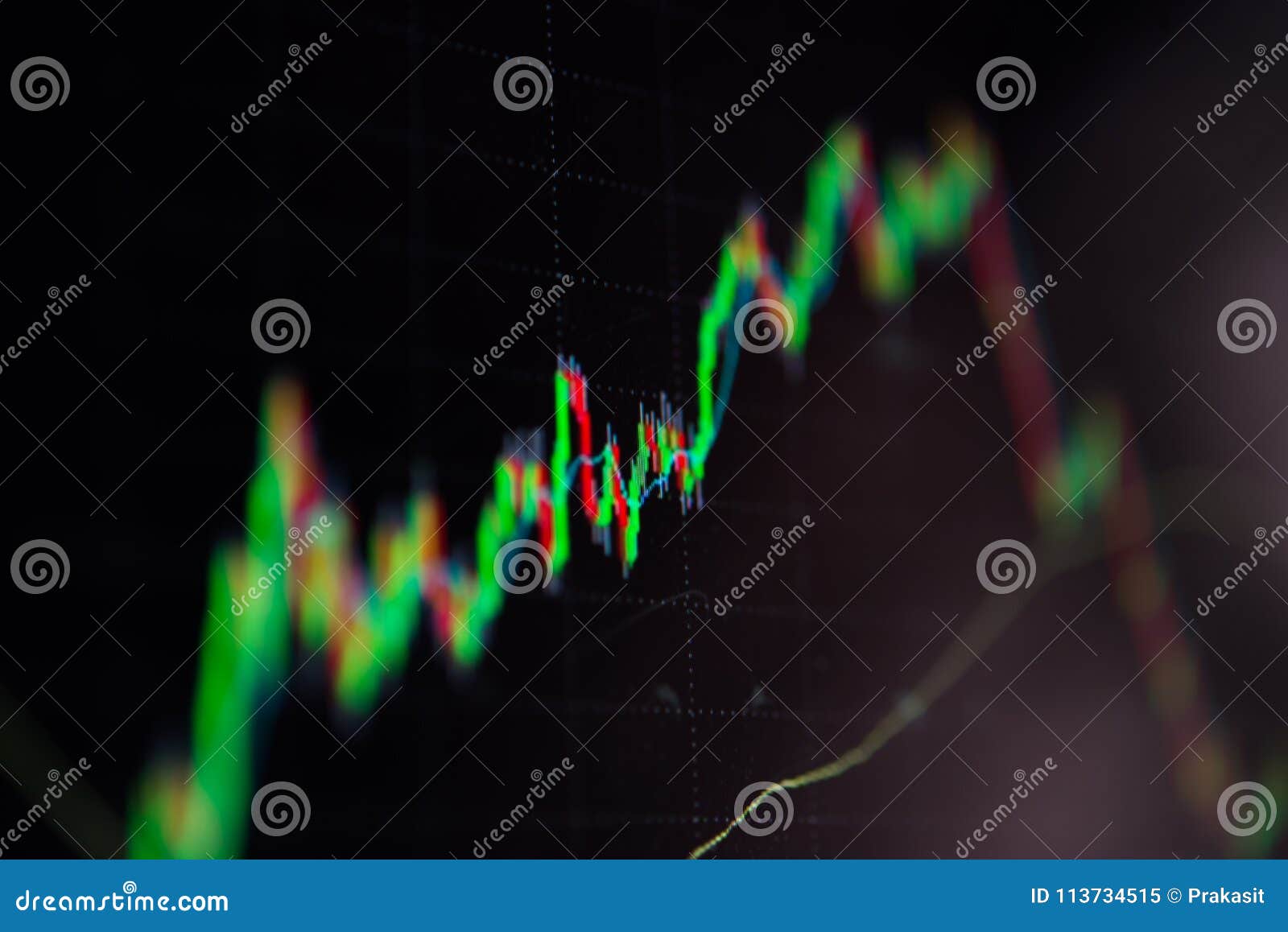 Close-up LED Charts and Summary Info for Making Stock Trading Gr Stock ...