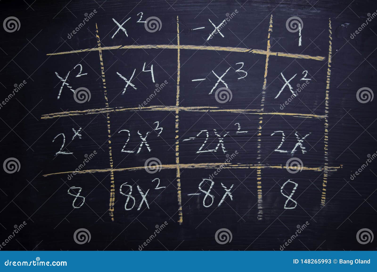 Close Up Math Formulas Written on a Blackboard. Education Concept Stock ...