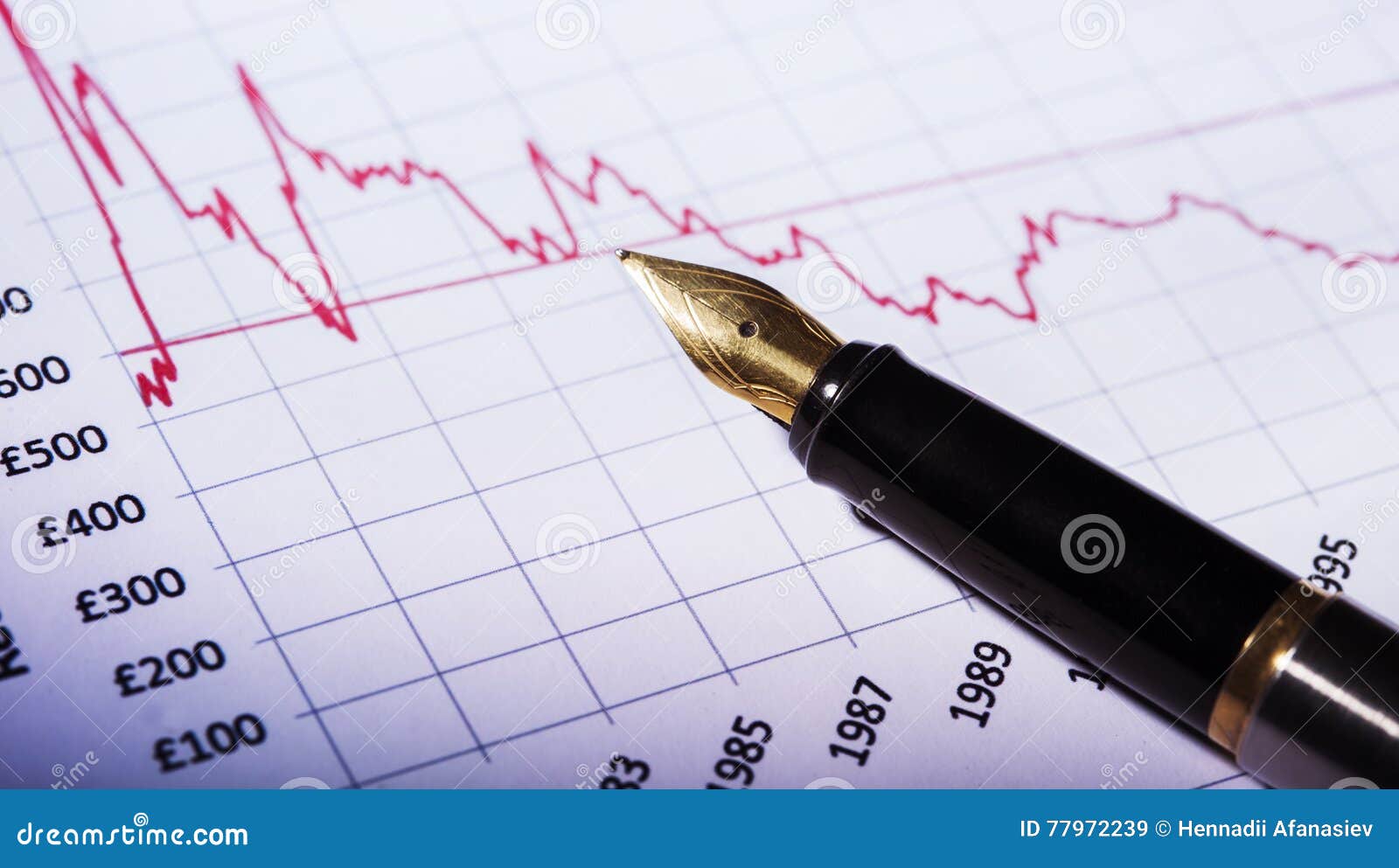 Close Up of Pin on Graph Data. Stock Image - Image of dwelling ...