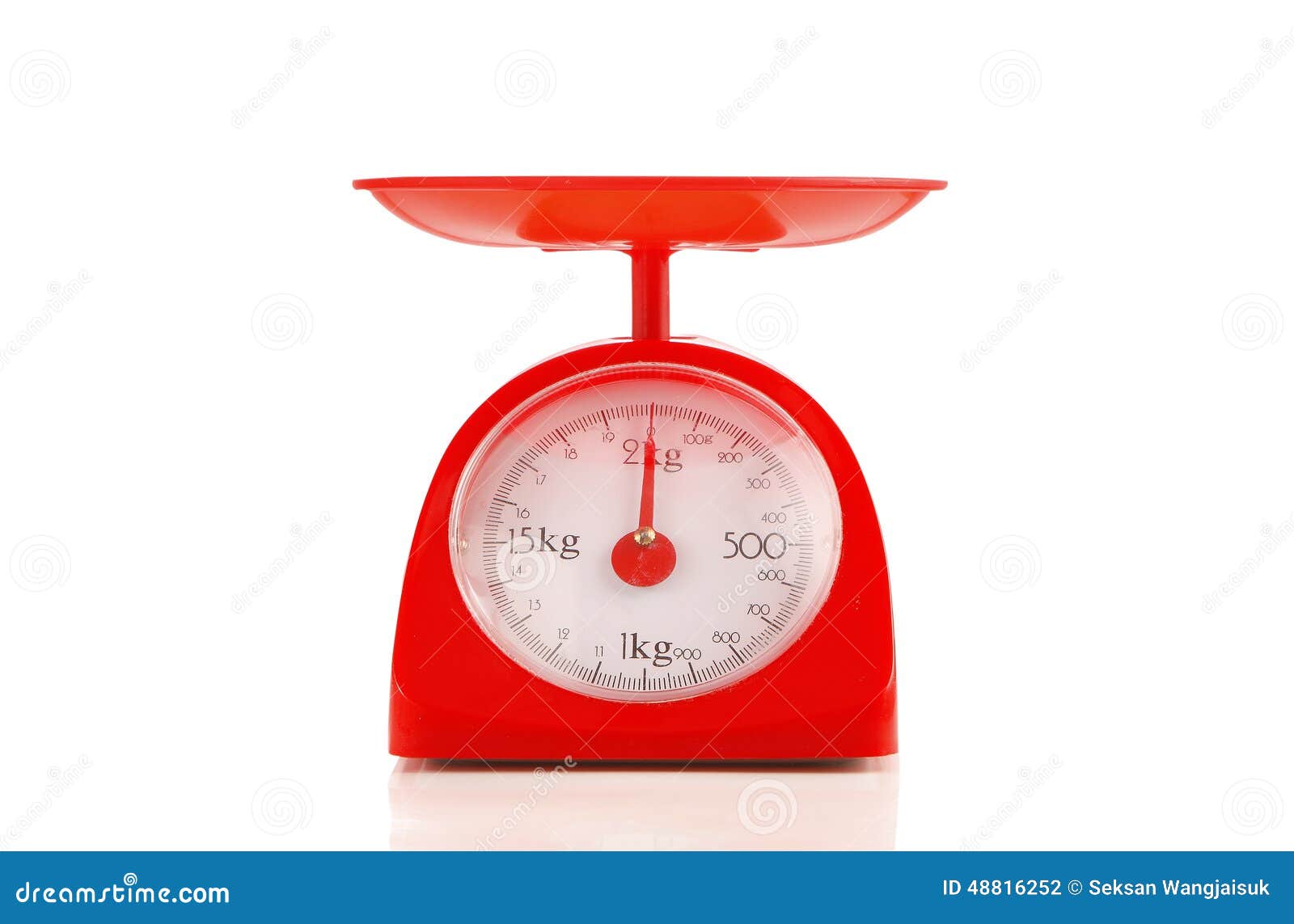 Close Up Red Plastic Kilograms Scale Stock Photo - Image of white ...
