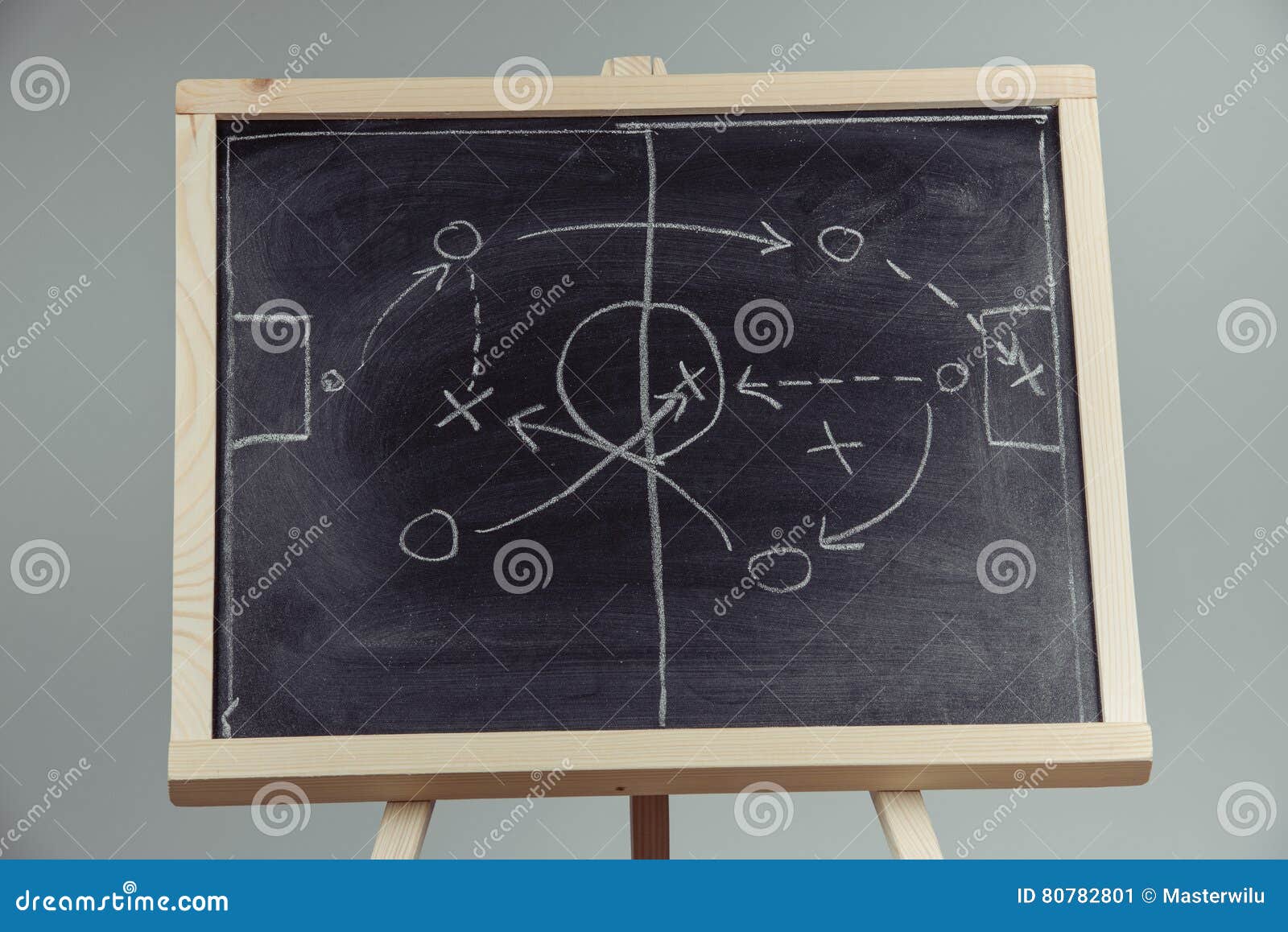 Close Up of a Soccer Tactics Drawing on Chalkboard Stock Image - Image ...