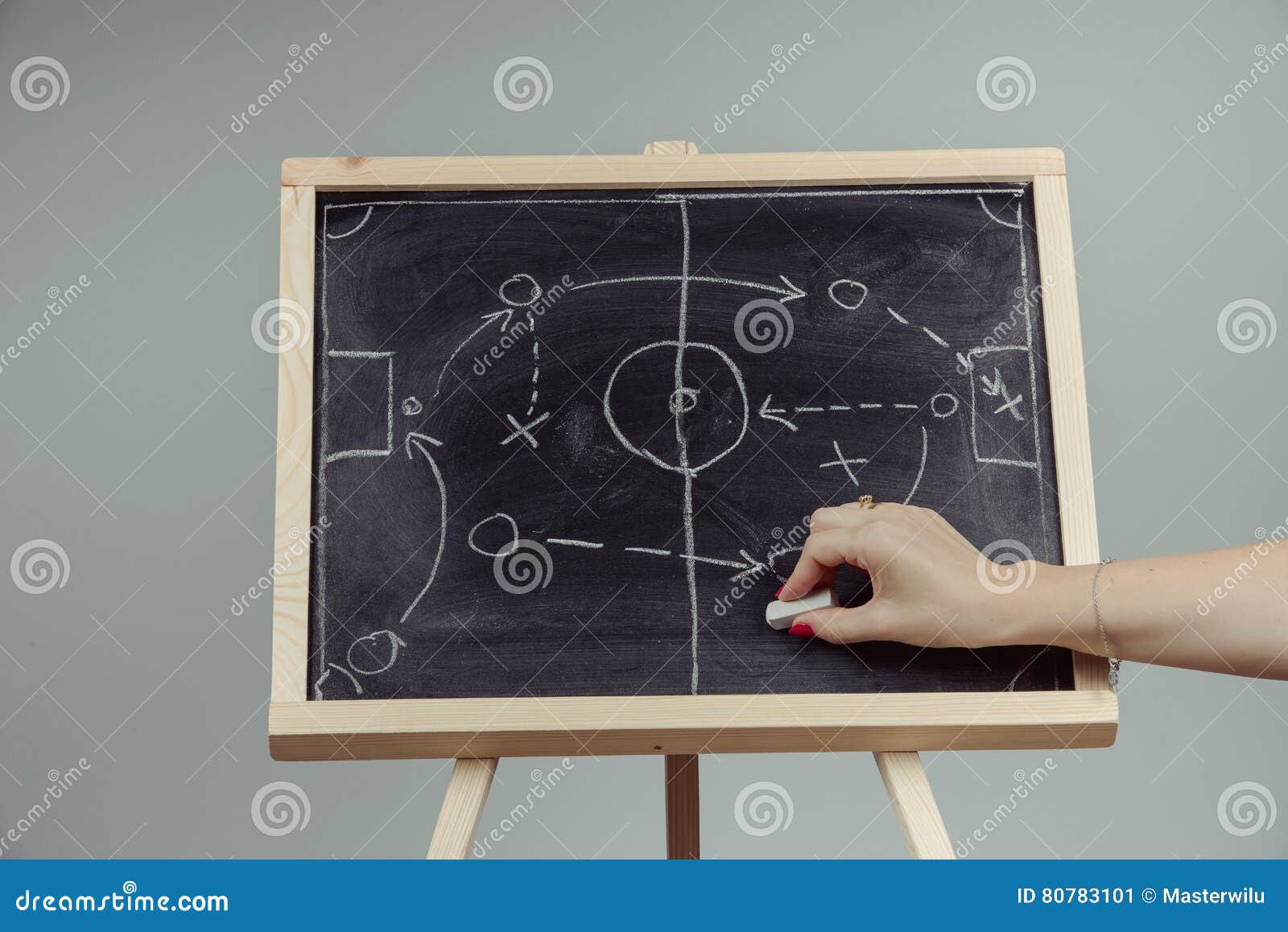 Close Up of a Soccer Tactics Drawing on Chalkboard Stock Image - Image ...