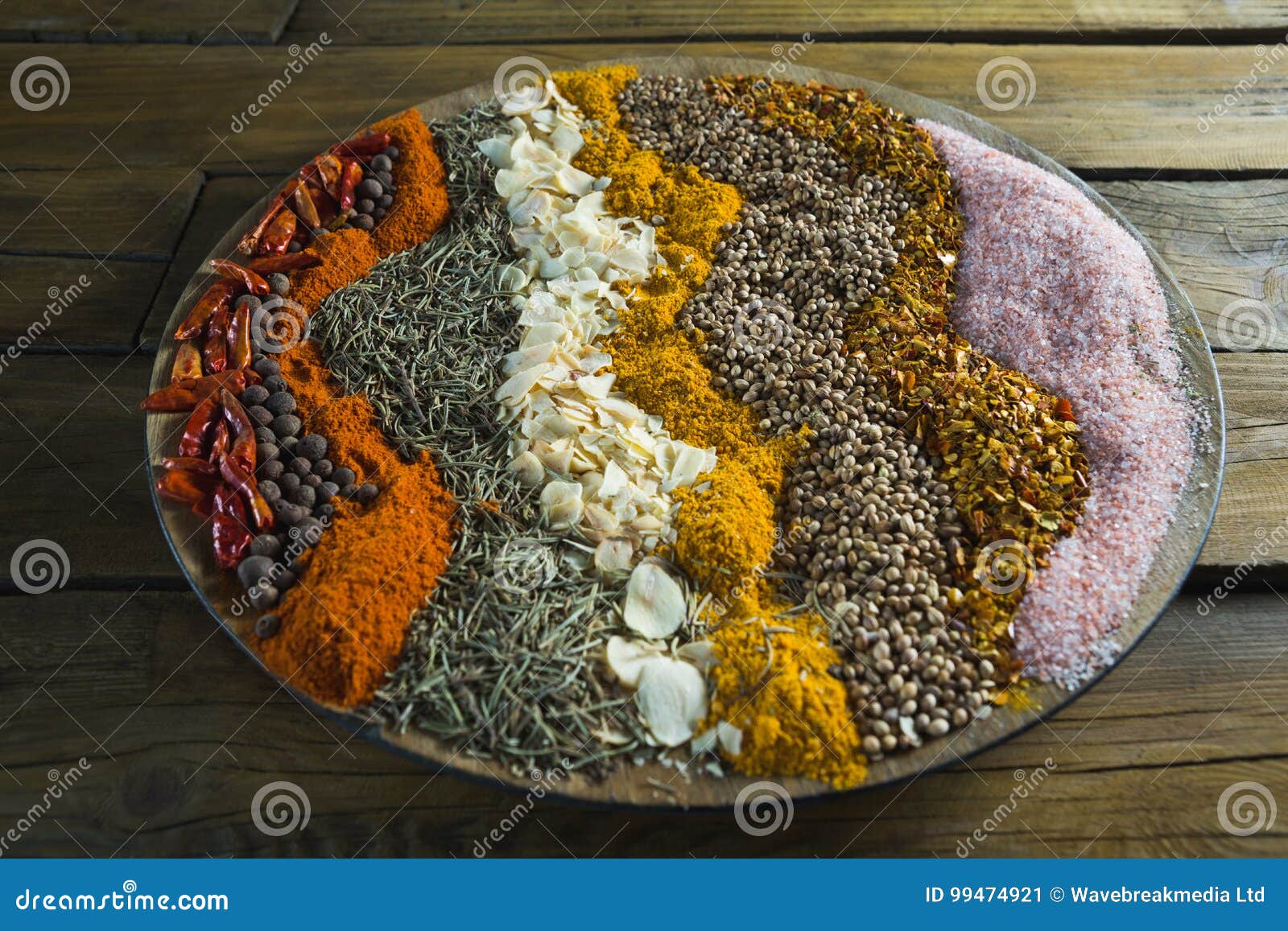 Various Type Spices on Plate Stock Image - Image of pieces, assorted ...
