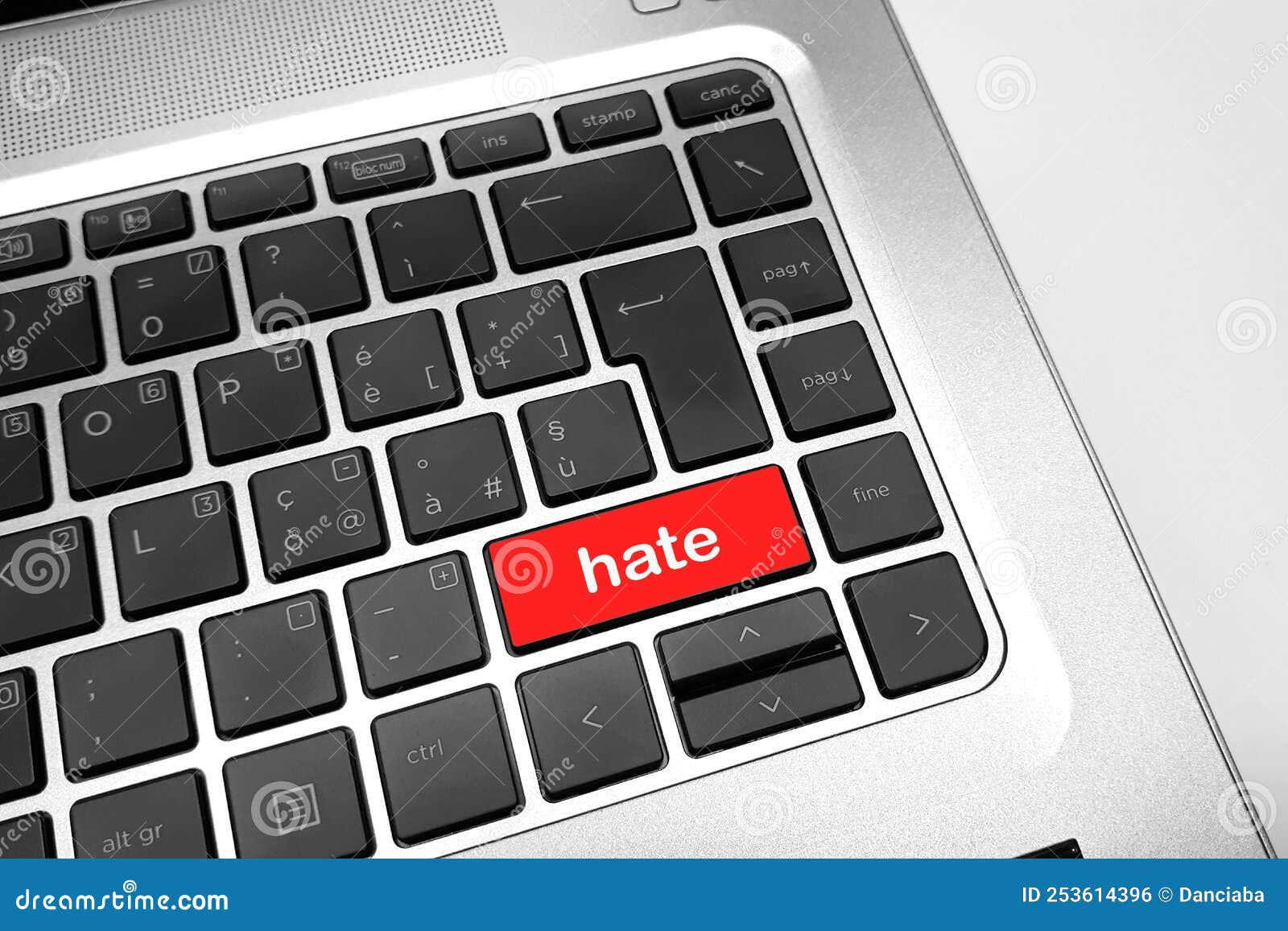 Close Up View of Keyboard with Hate Red Button Stock Photo - Image of ...