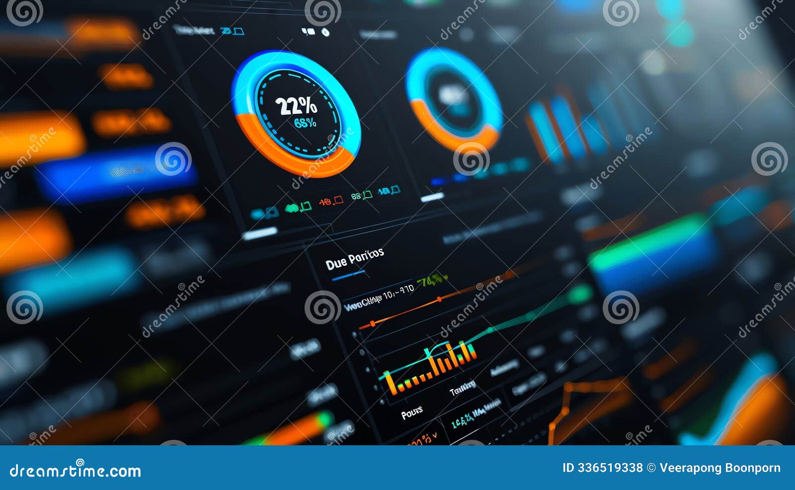 Close-up View of Modern Data Visualization Interface with Graphs ...