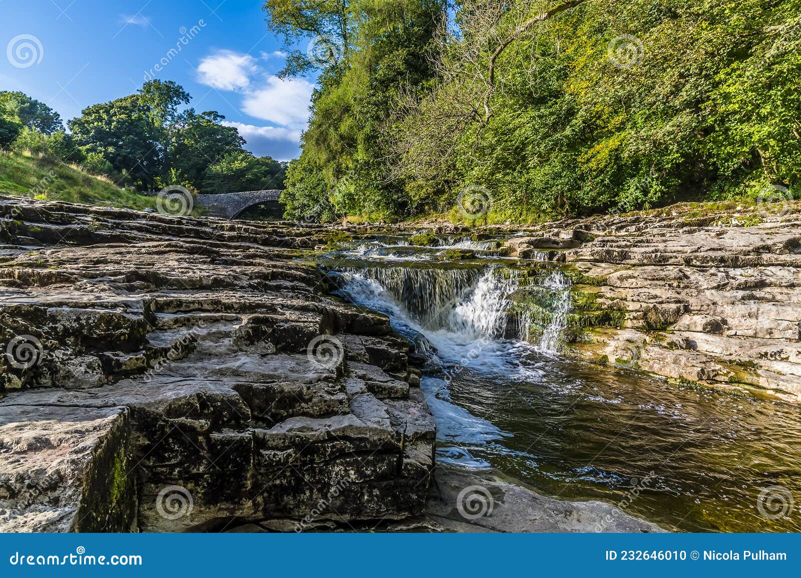 A Close Up View of the Upper Falls at Stainforth Force, Yorkshire Stock ...