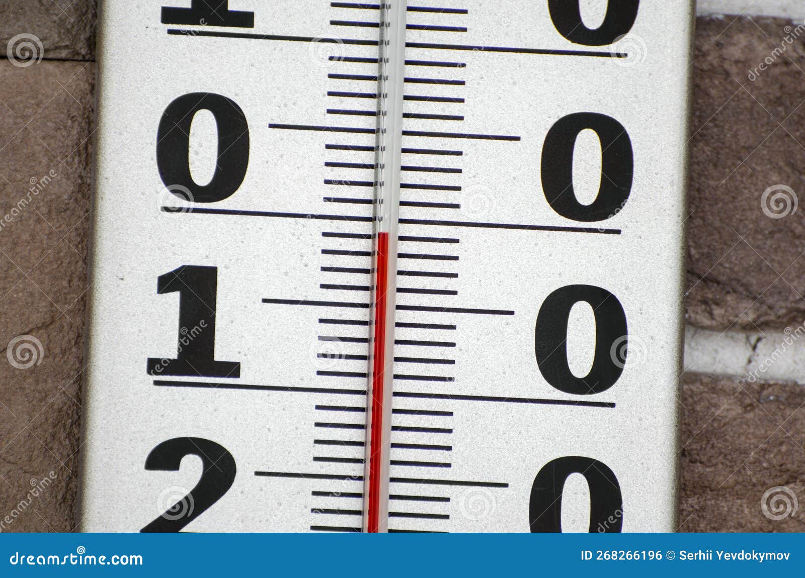Close-up White Plastic Thermometer Scale. Minus 1 Degrees Celsius Stock ...