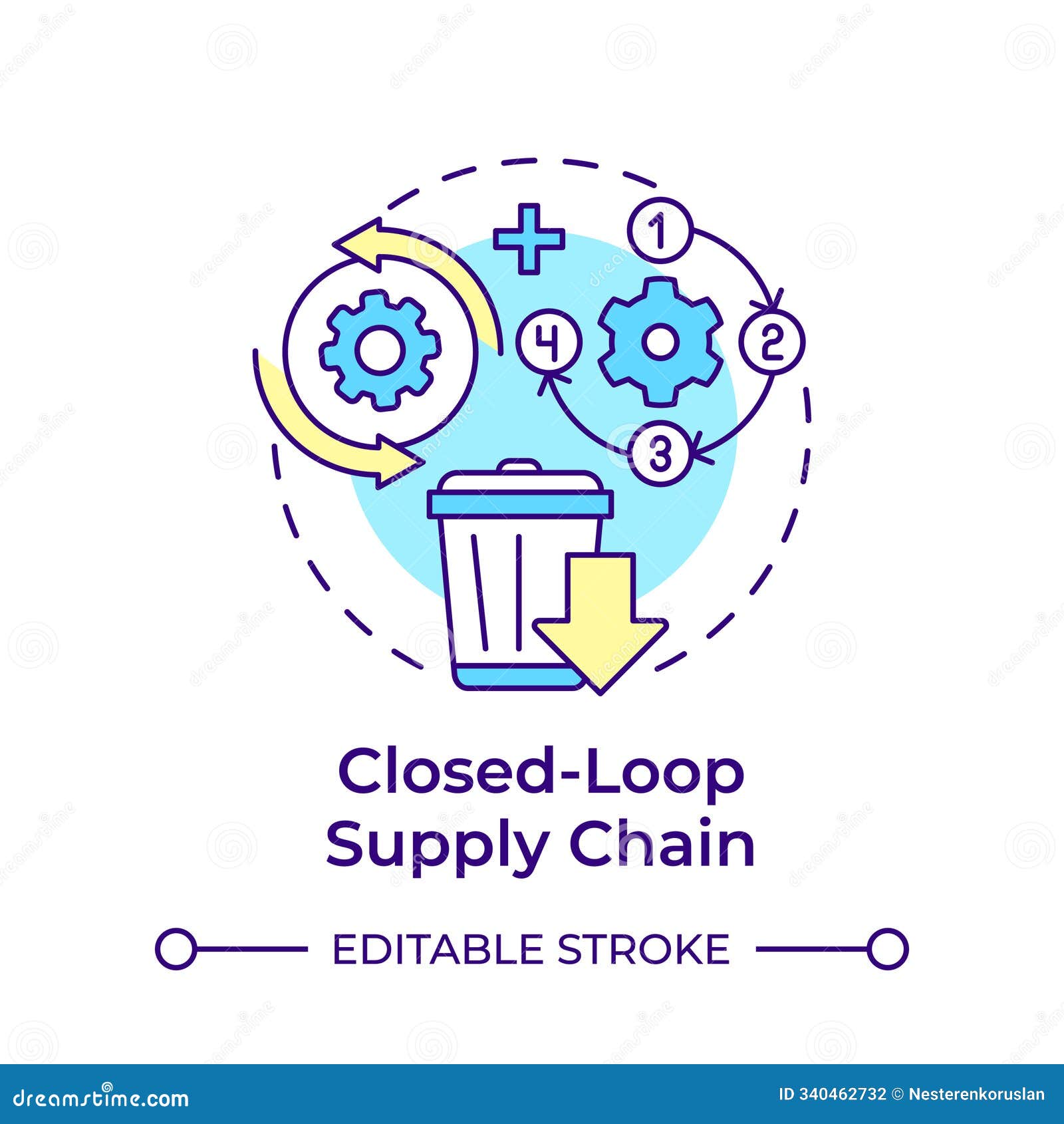 Closed-loop Supply Chain Multi Color Concept Icon Stock Illustration ...
