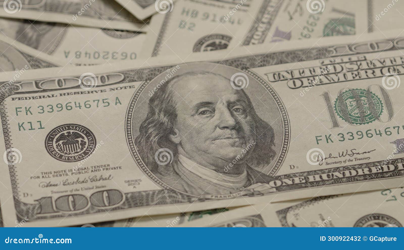 Closeup Background of 100 Dollar Bills Old Style Stock Photo - Image of ...