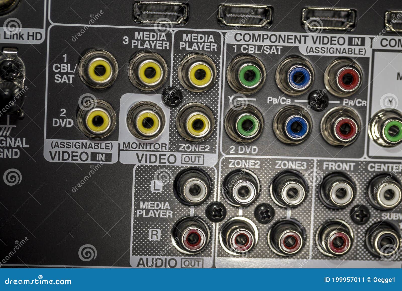 Closeup of the Backside of an AV Receiver Stock Image - Image of ...