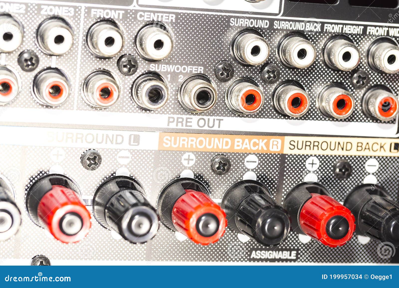 Closeup of the Backside of an AV Receiver Stock Photo - Image of ...