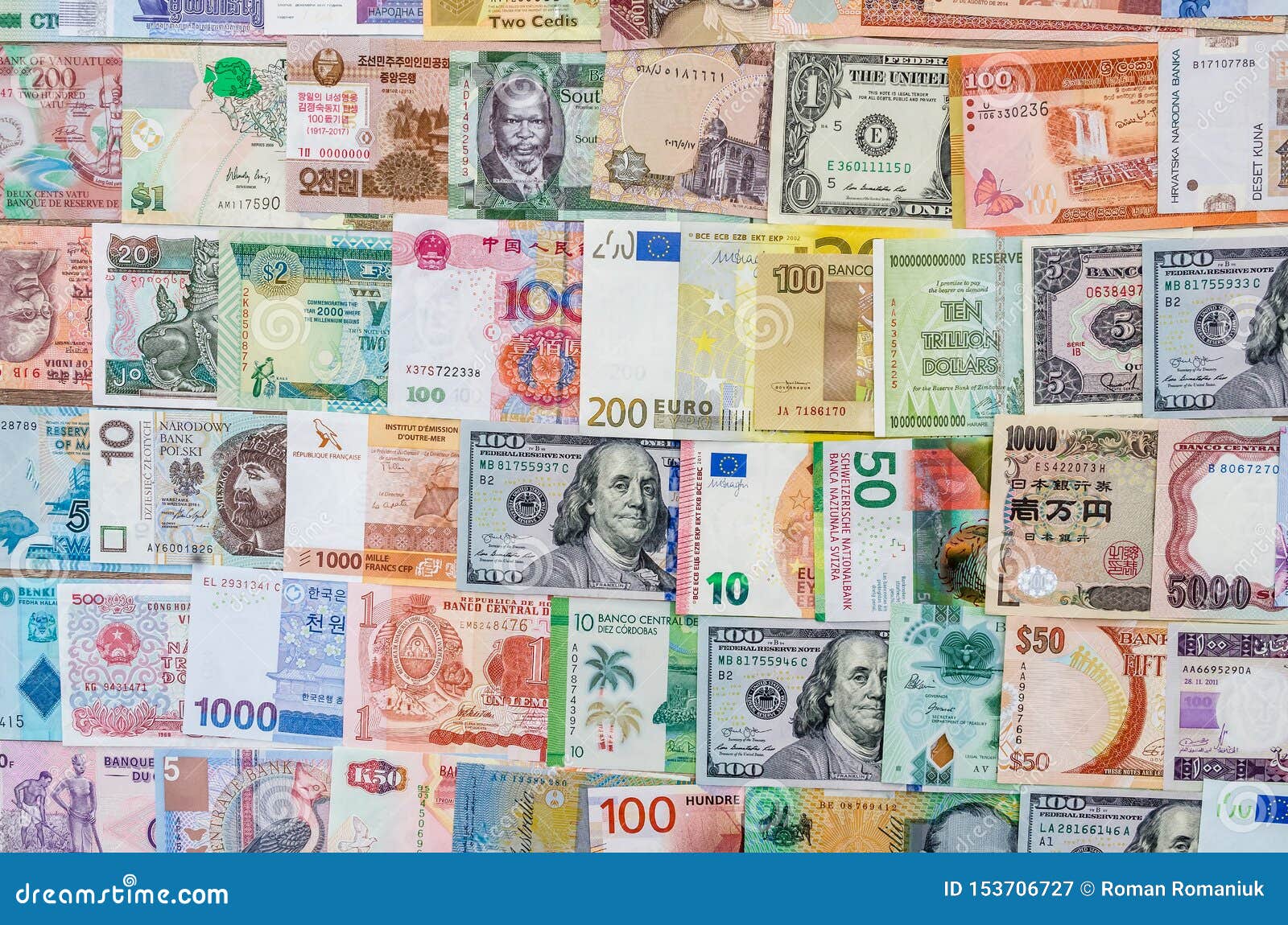Closeup on Banknotes Collection from All Around World Stock Image ...