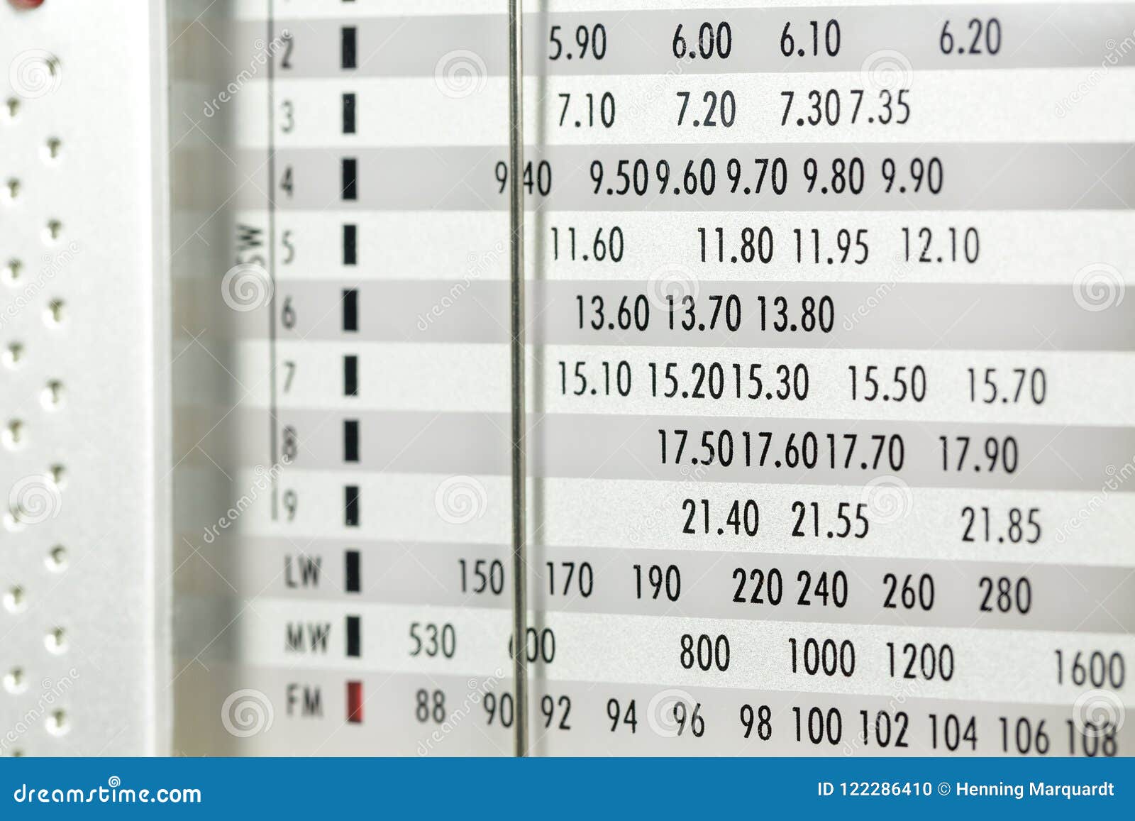 Classic Radio Receiver Dial with Transmitter Scale Stock Photo - Image ...