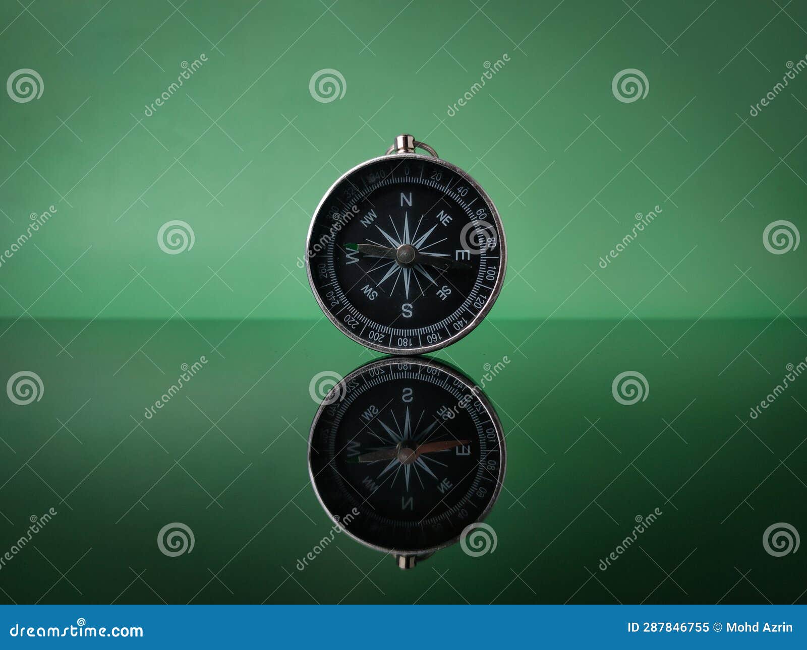 Closeup Of Compass Over Stained Yellowed Paper Sheet With Part Of Hand ...