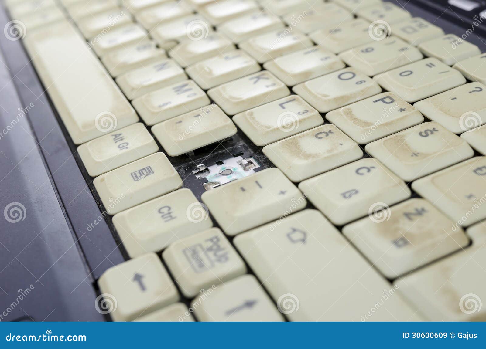 Closeup of Dirty Laptop Keyboard Stock Image - Image of broken, aged ...