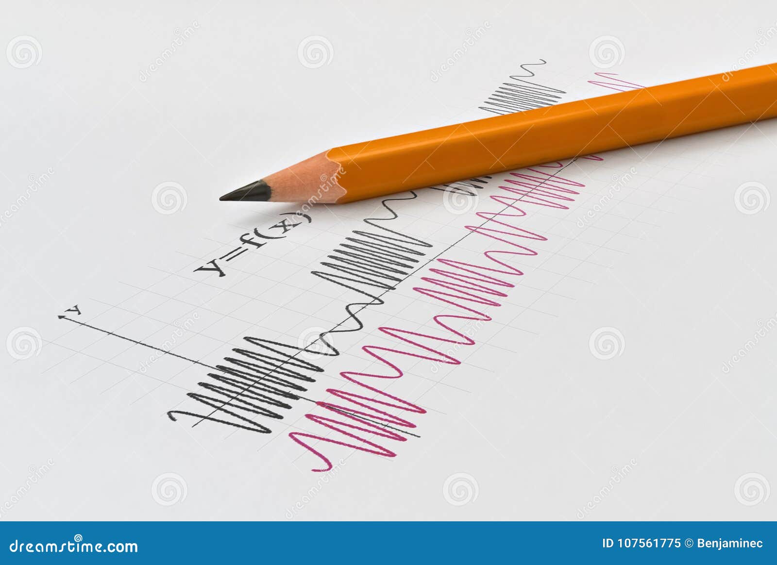 Math functions and pencil stock image. Image of calculation - 107561775