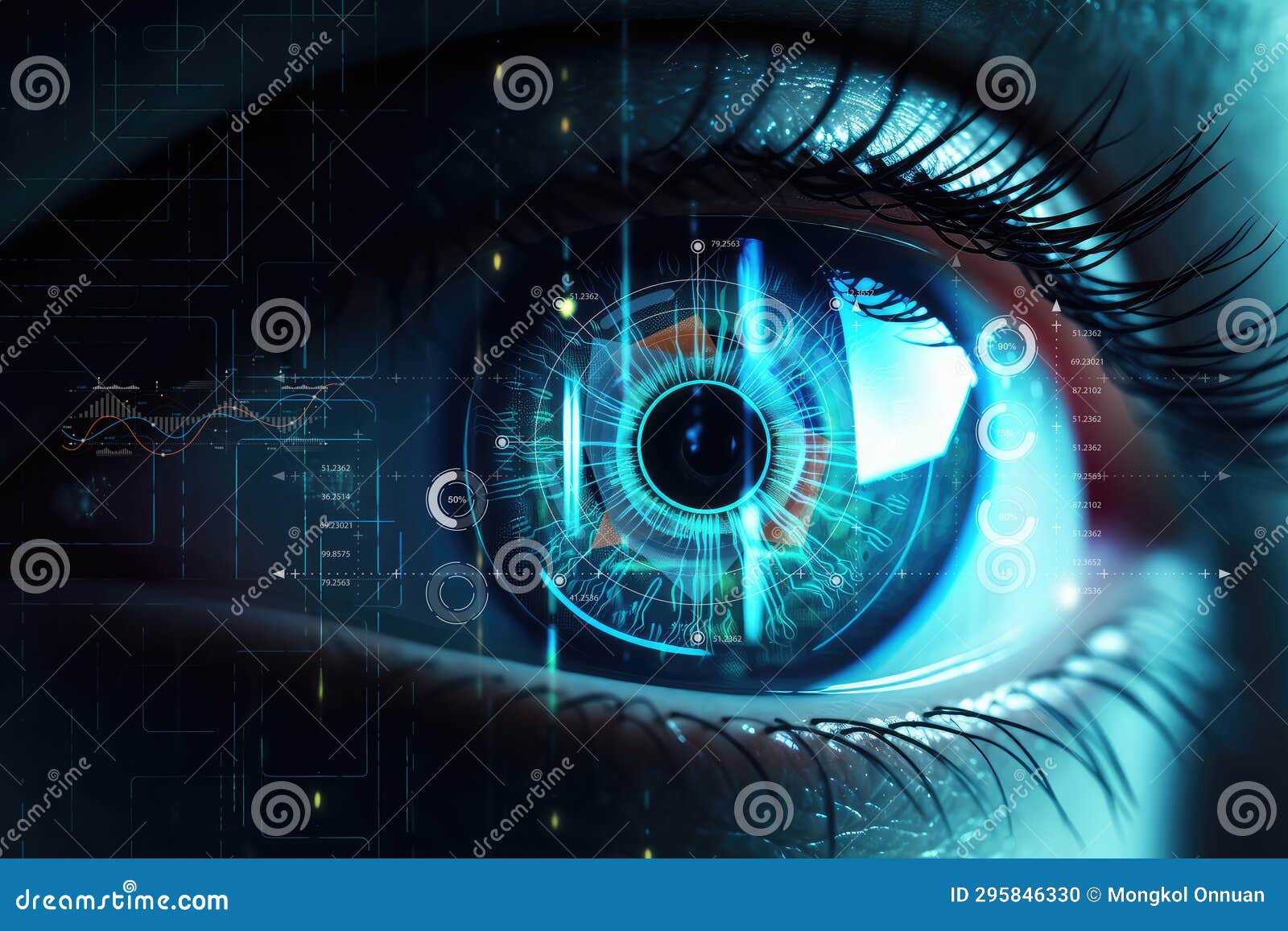 Closeup Human Eye Banner with Ample Copy Space. Highlighting Lasik ...