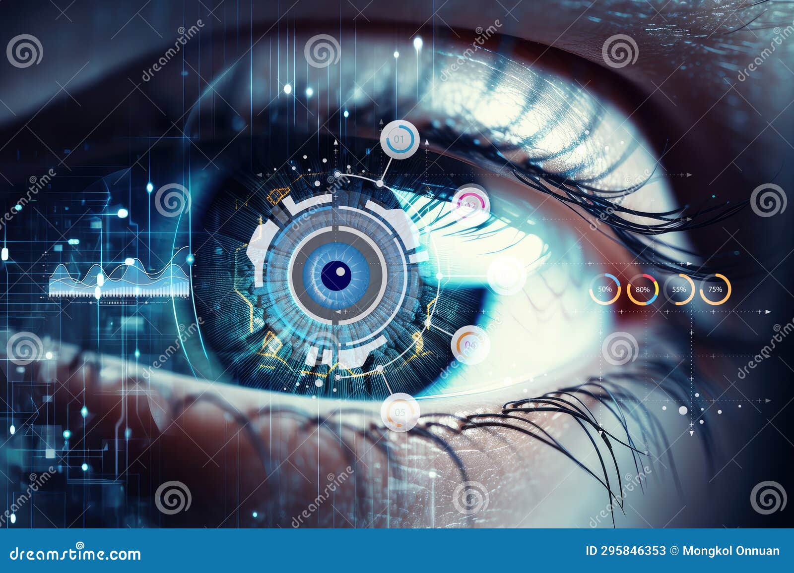 Closeup Human Eye Banner with Ample Copy Space. Highlighting Lasik ...