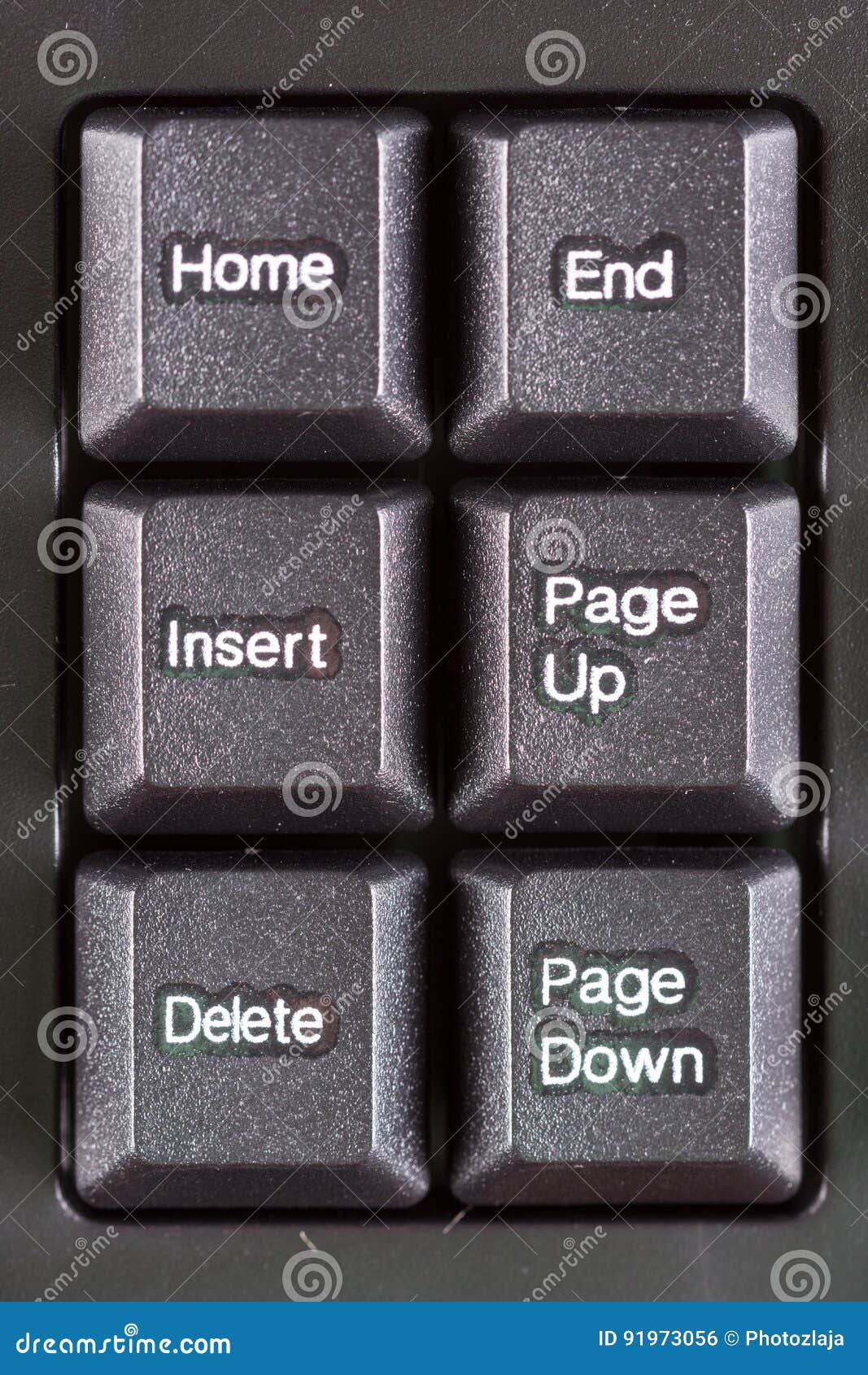 Closeup Macro Black Unused Pc Keyboard Keys Stock Photo - Image of ...