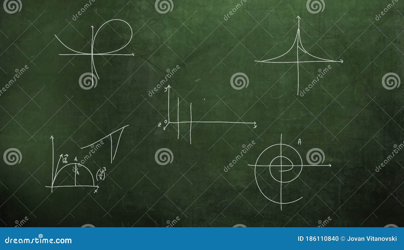 Closeup Mathematical Formula and Elements Stock Footage - Video of ...