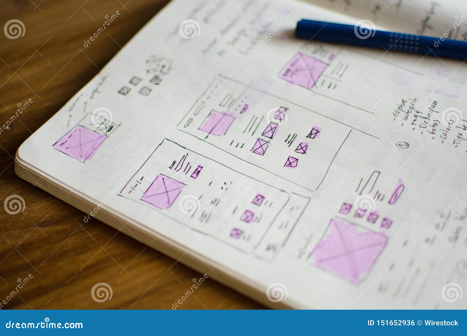 Closeup of UI/UX Draft Sheet with Highlighted Areas with a Magic Marker ...