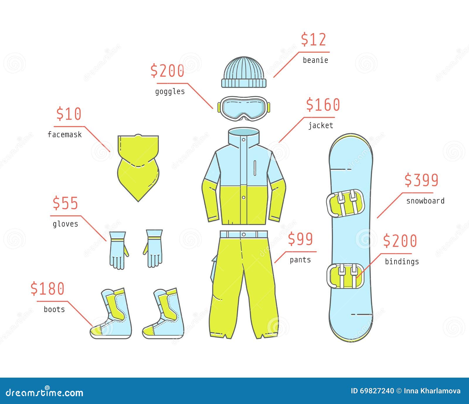 Clothing and Accessories for Snowboarding Stock Vector - Illustration ...