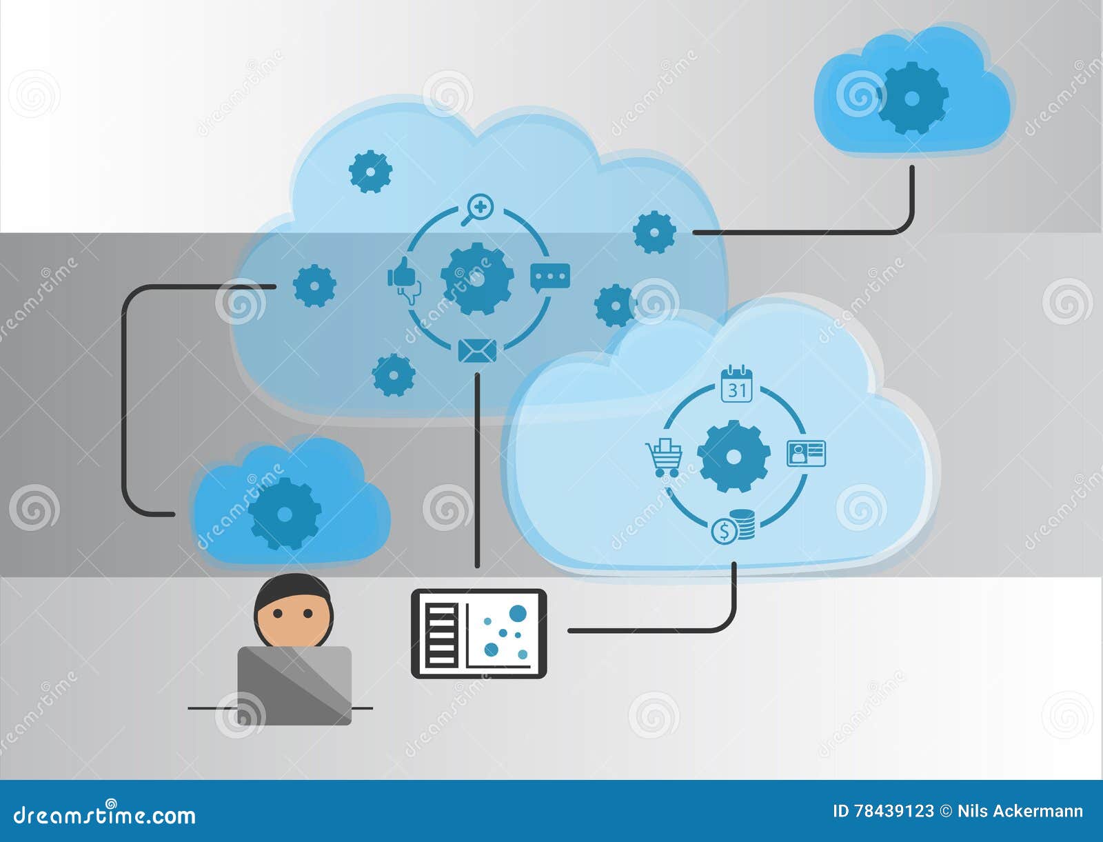 Cloud Automation Hub Revolutionizing Your Business Model, 3d Text ...