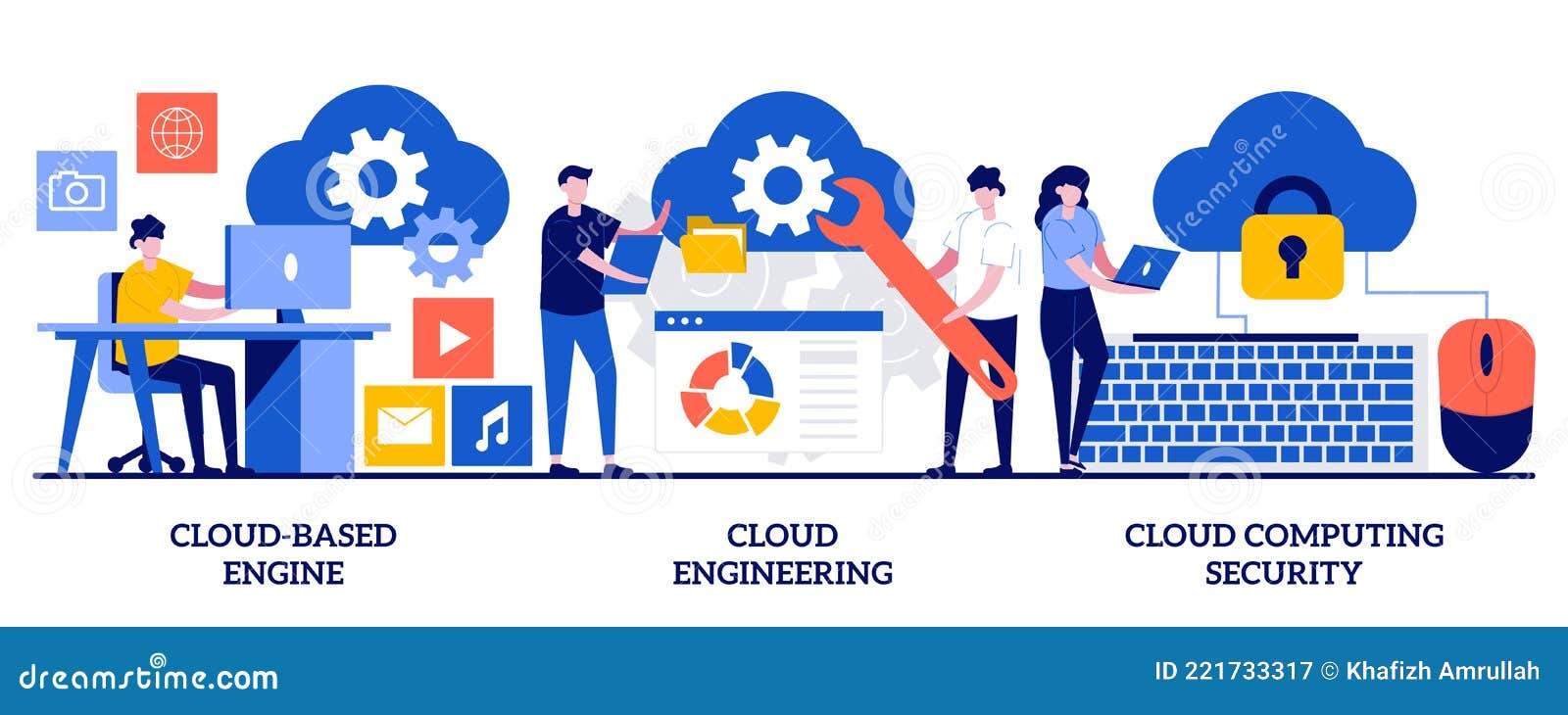 Cloud-based Engine, Cloud Engineering and Computing Security Concept with Tiny People. Virtual ...