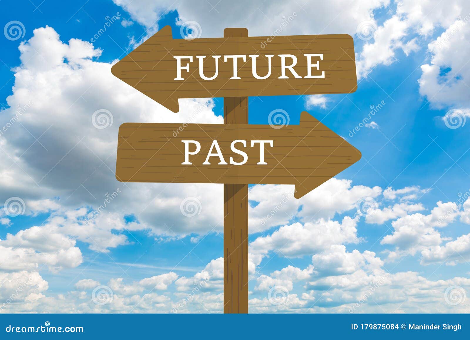Future and Past on Road Sign. Stock Photo - Image of sign, future ...