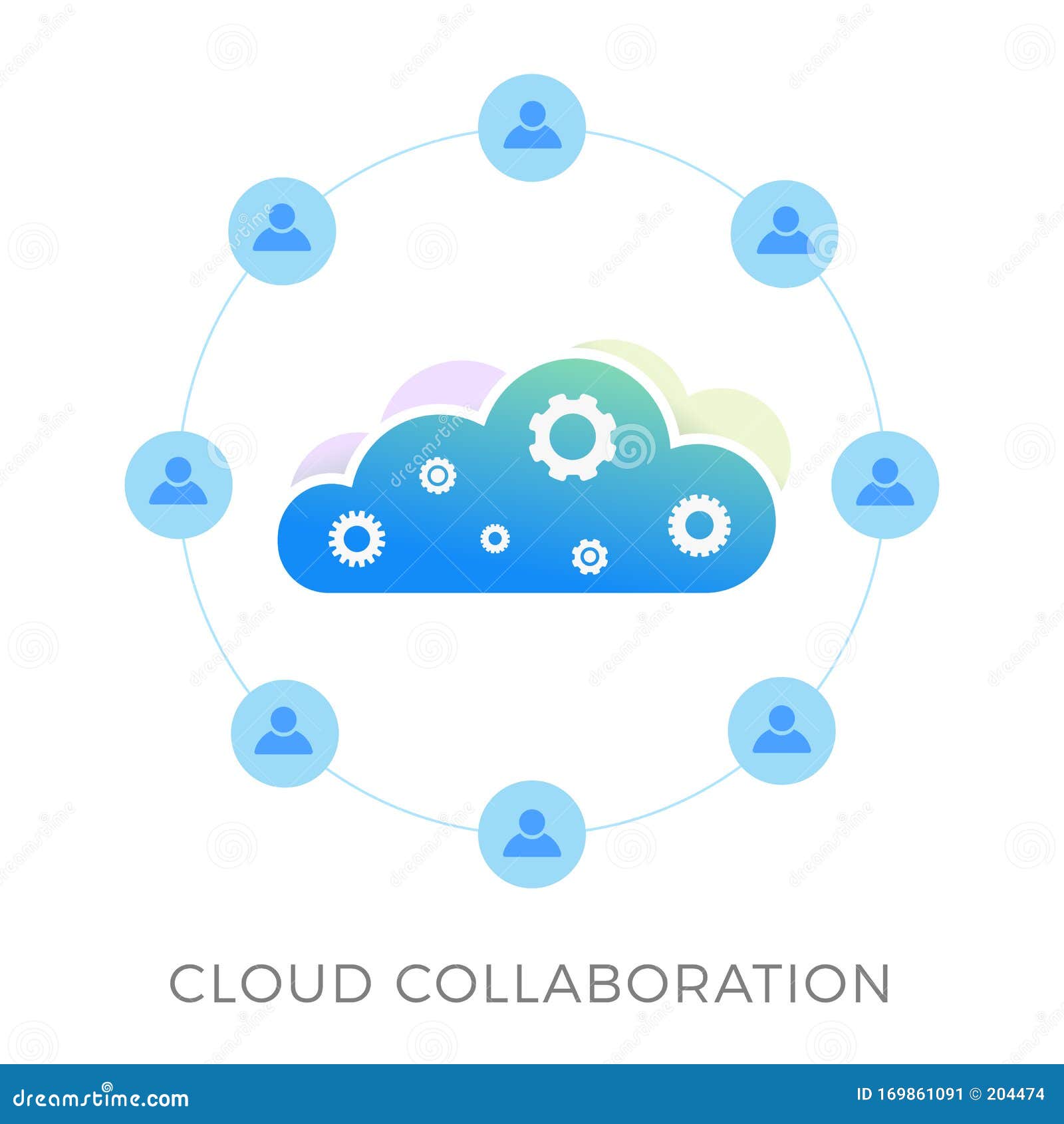 Cloud Collaboration Online And Wireless Computing Teamwork