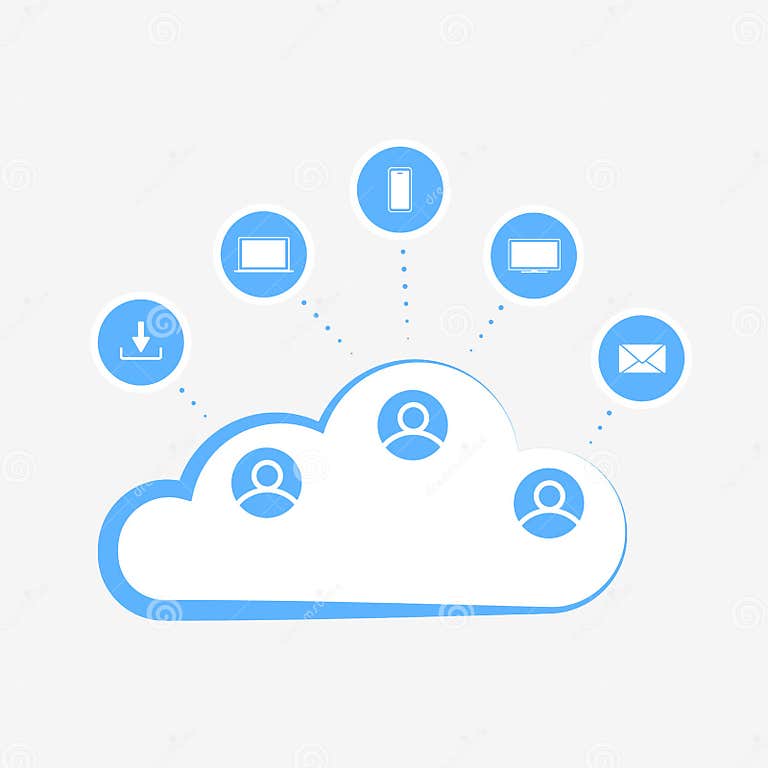 Cloud Collaboration - Sharing and Co-authoring Computer Files Via Cloud ...