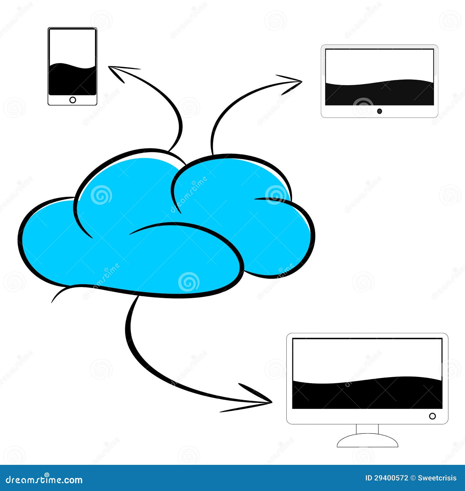 Cloud Computer Illustration Stock Vector - Illustration of internet ...