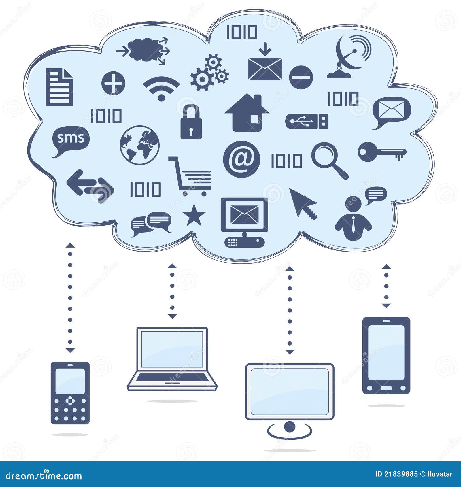Cloud Computing Stock Vector Illustration Of Software 21839885
